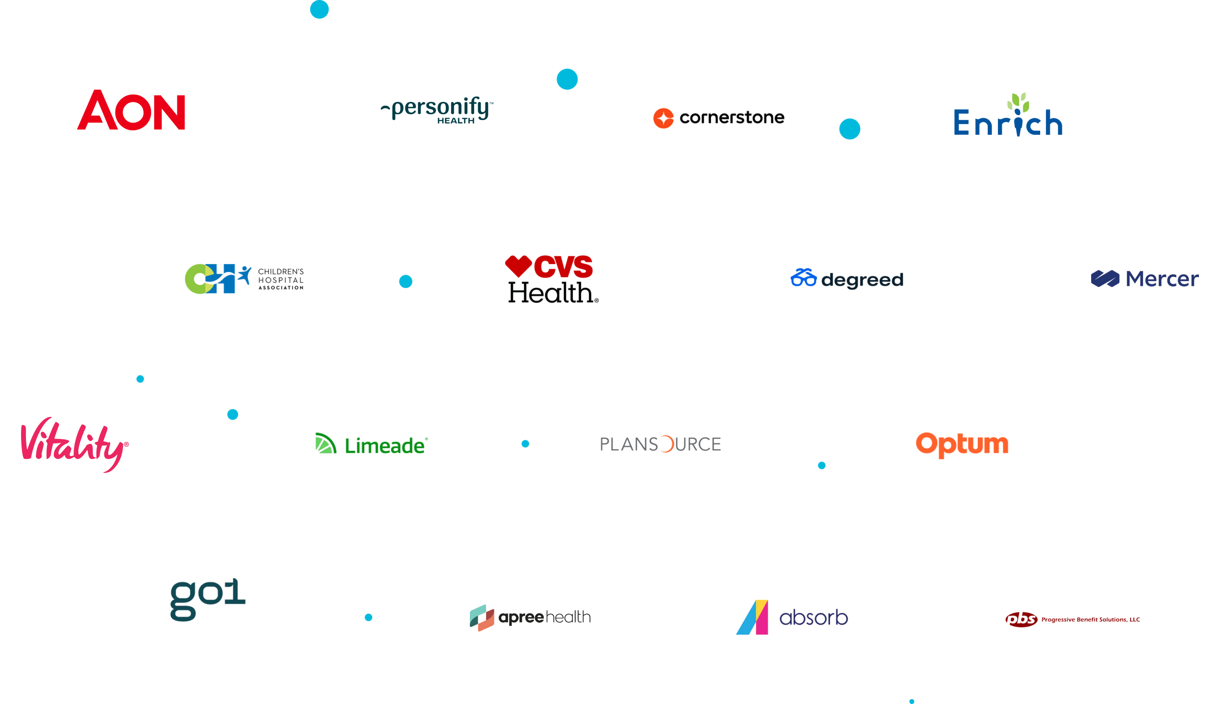 Partnerships & Integrations - RethinkCare